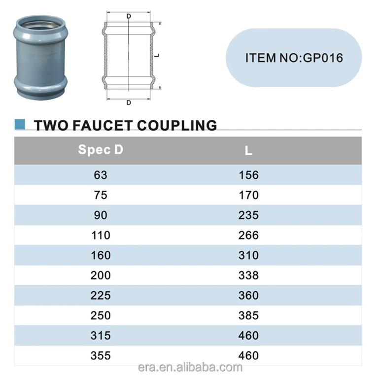 Era Pvc Pn10 Pipe Fittings Coupling With Rubbrer Ring - Buy Pvc ...
