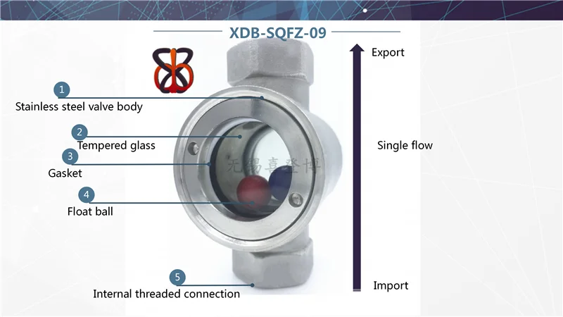 Ss304 Stainless Steel Ball Flow Indicator Air Flow Indicator - Buy Air ...