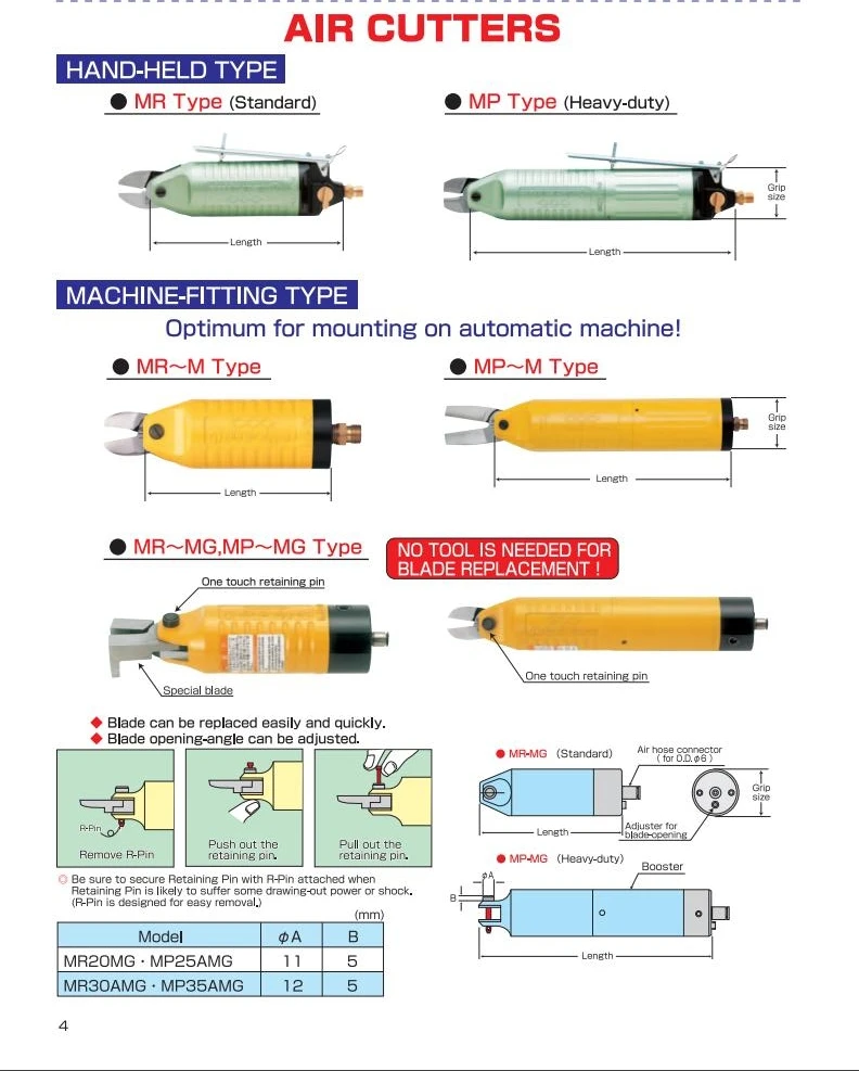 Nile Air Tools (nippers) Muromoto - Buy Nile Air Tools (nippers),Nile ...