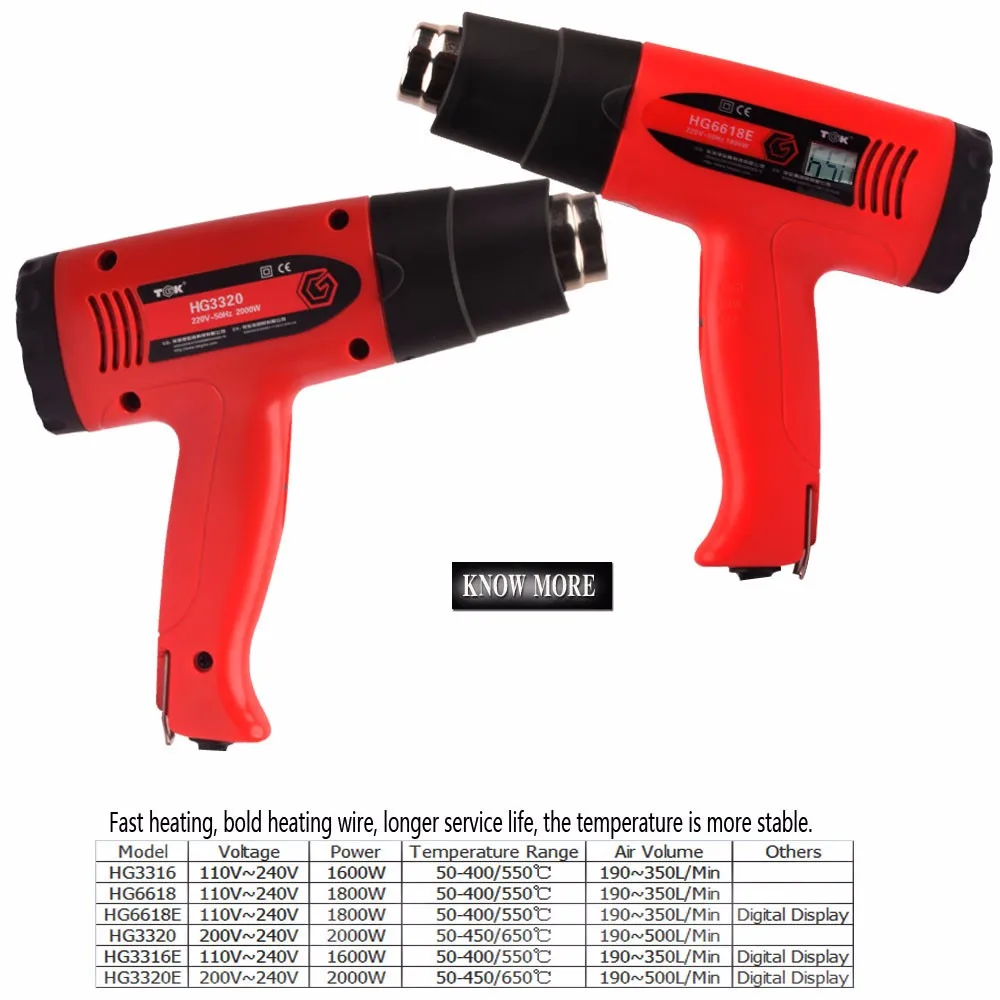 Hp1600 Hot Air Gun Pvc Plastic Window Welding Machine - Buy Hot Air Gun ...