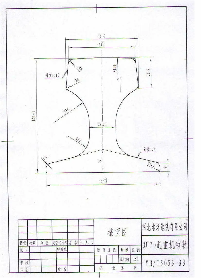 Crane Rail Track QU70 - Durable and Efficient Solutions
