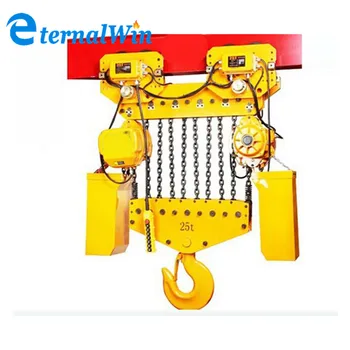 Electric Chain Hoist Inspection Checklist For Sale Craigslist Duty ...