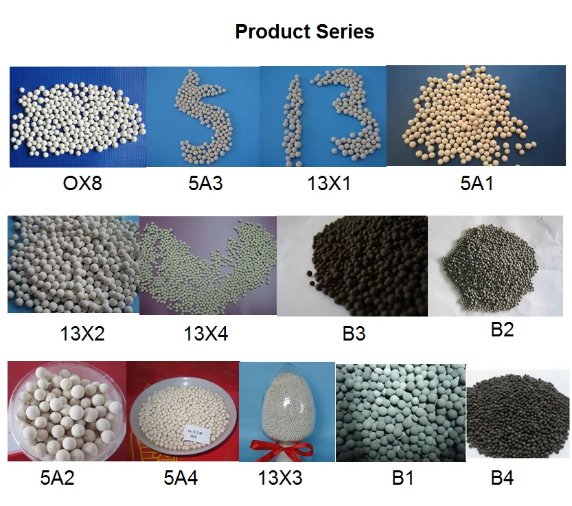 4a 5a 13x Zeolite Molecular Sieve for Adsorbents and Catalysts