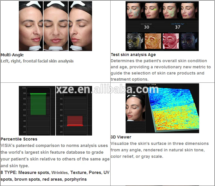 Facial Skin Scope Analyser VISIA 7 Machine - Magic Mirror