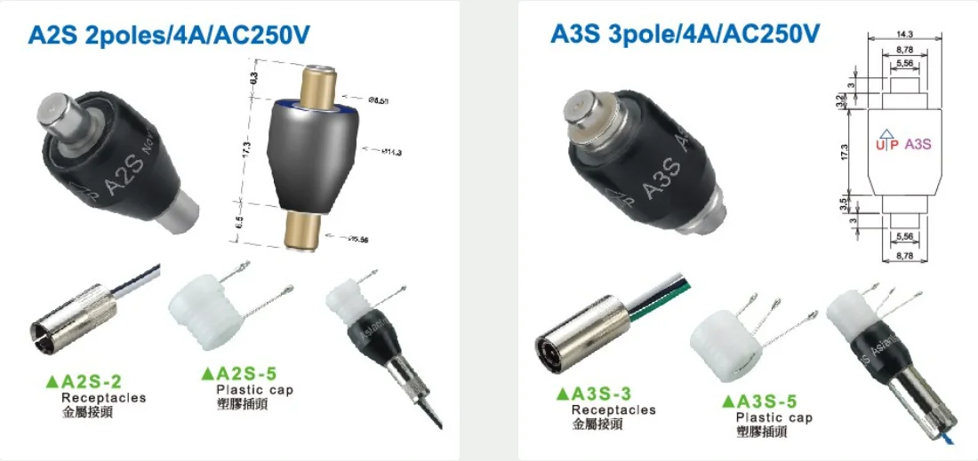 Electrical Rotating Connectors - Reliable Mercury Slip Rings