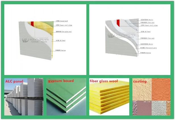 Prefab Light Steel Frame House Using Alc Panels As Wall System For ...