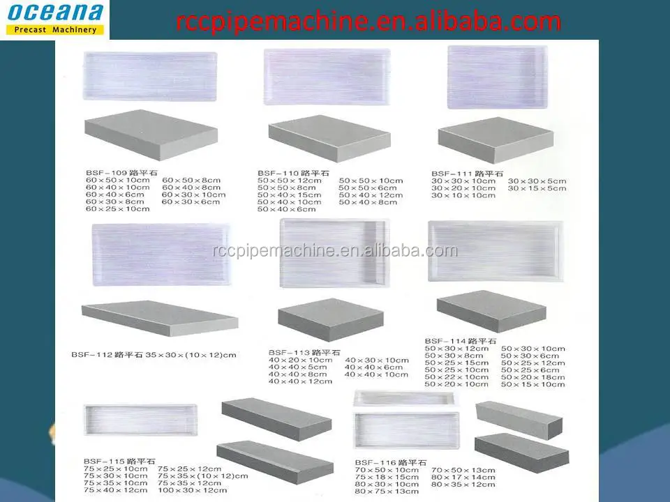 Concrete Paver Sizes Standard Standard Pavers