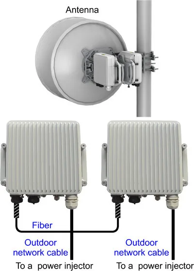 Huawei Optix Rtn 310 Microwave Radio Odu And Idu - Buy Microwave Radio ...