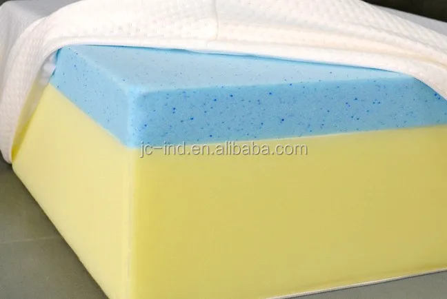 5lbs Density Memory Foam Mattress - Rolled Thin & Compressed