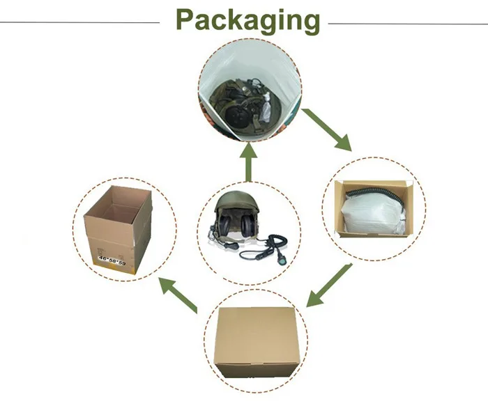 6 Pin U283 Male Socket - Mates with U229, U329 Connectors