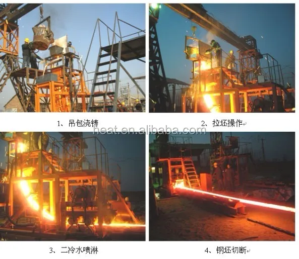 Copper Smelting Machine For Smelt Scraps To Produce Copper Ingots Bars ...