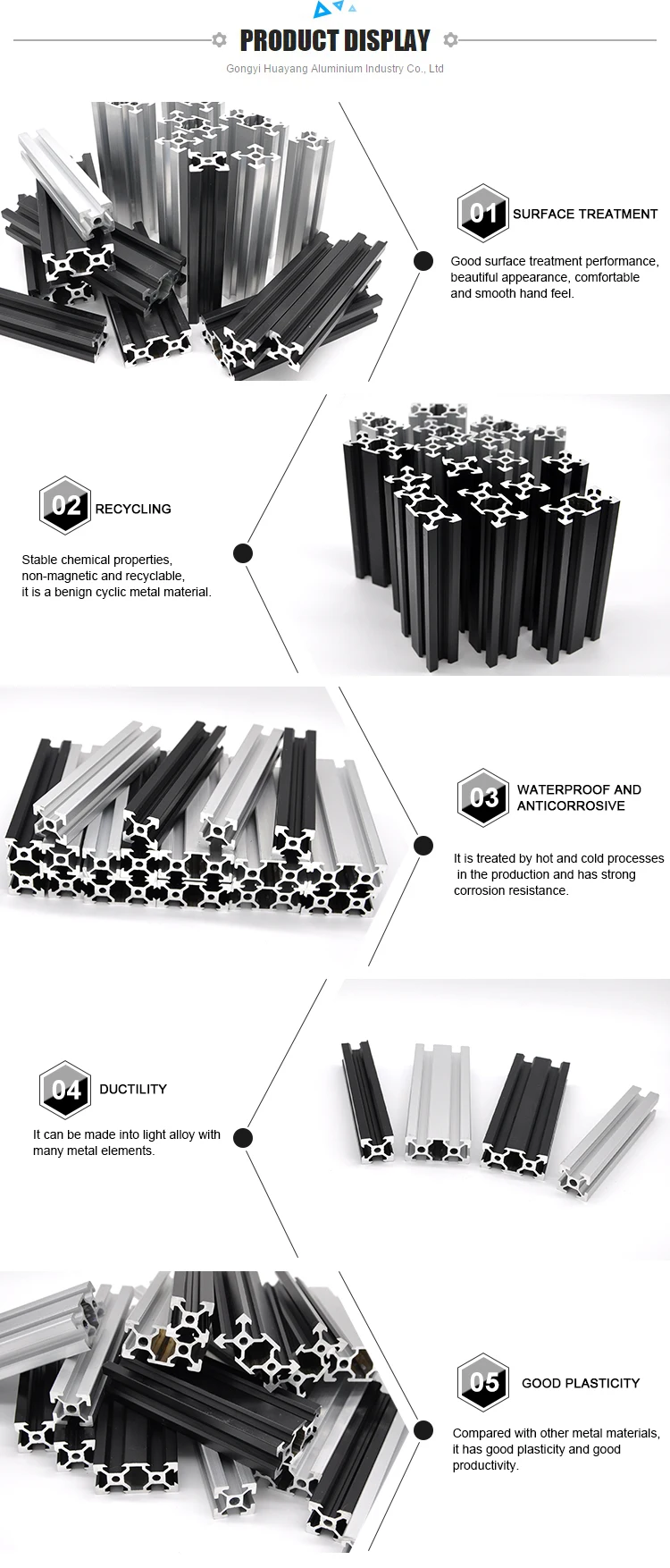 V Slot Linear Rail - Durable Framing Solutions for CNC