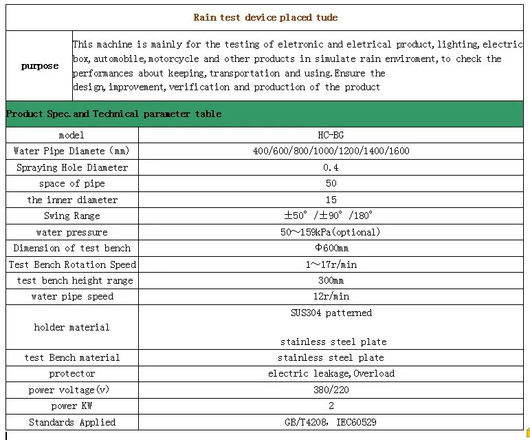 Ipx1 Ipx2 Ipx3 Ipx4 Ipx5 Ipx6 Waterproof Test Device Test Chamber Water ...
