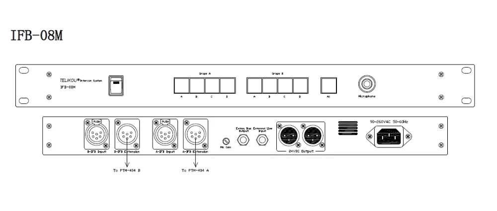 Telikou 8 Channel Ifb System Program Interrupt (ifb) For Eight Talents ...