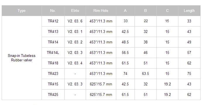 Direct Factory Tire Valve Stem Tr412 / Valve Stems / Valve Stem Tire ...