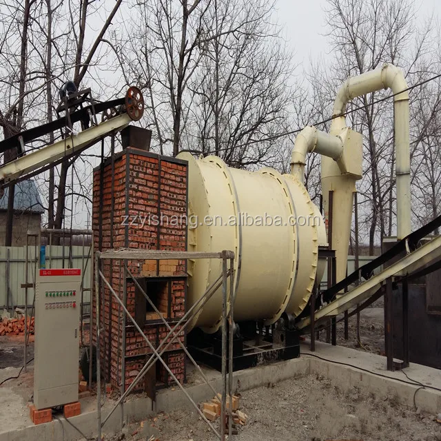 Industrial Rotary Dryer/rotary Kiln For Sand/manure/wood Chips/ore ...
