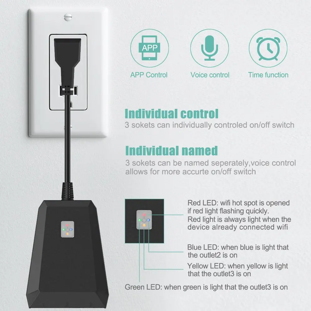Plug In Smart Wifi Socket Wi-fi Control Your Devices From Anywhere ...