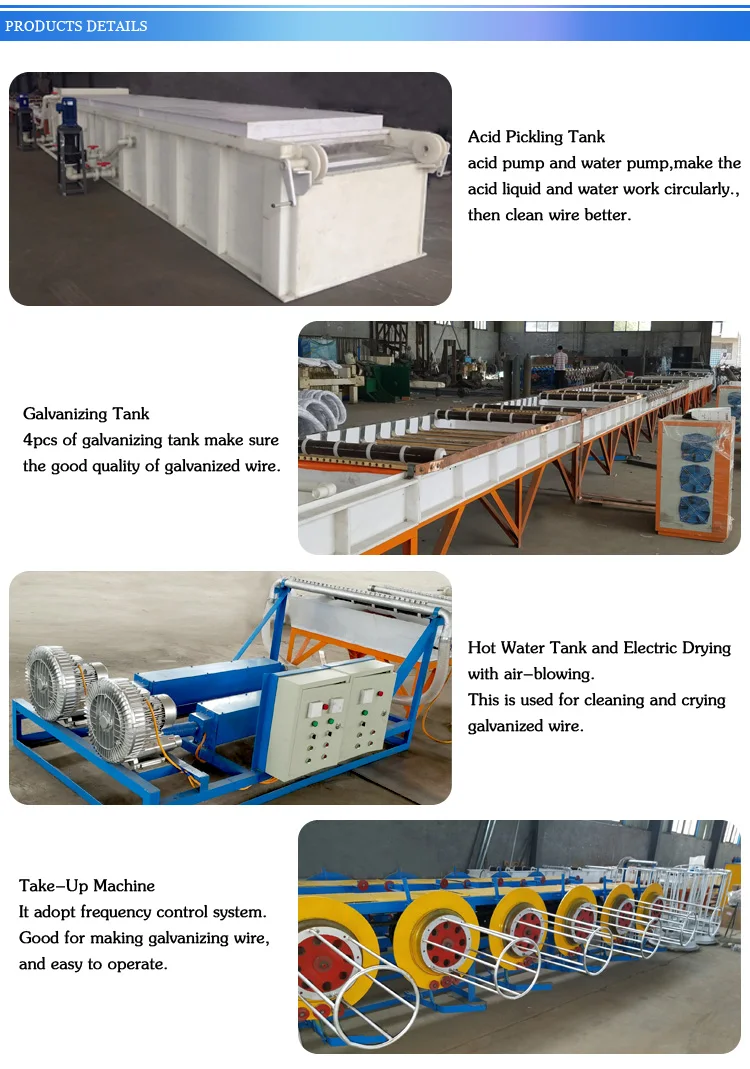Continuous Line Electro Galvanizing Gi Wire Making Machine - Buy ...