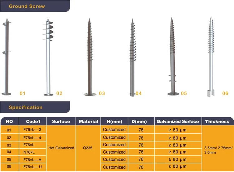 Hot Galvanized Earth Ground Screw With Flange Top - Buy Ground Screw ...