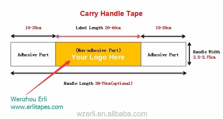 Adhesive Carry Handle Tape Roll For Toilet Paper Roll Pack - Buy ...