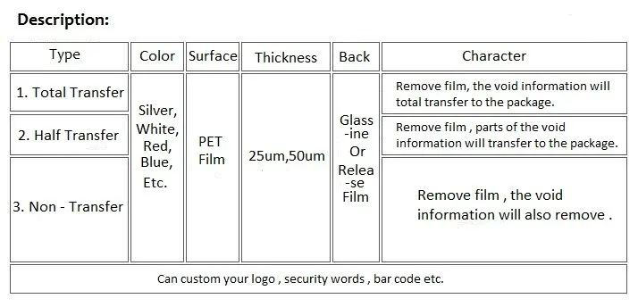 Serial Numbers Tamper Evident Tapes Security Label - Buy Security Label ...
