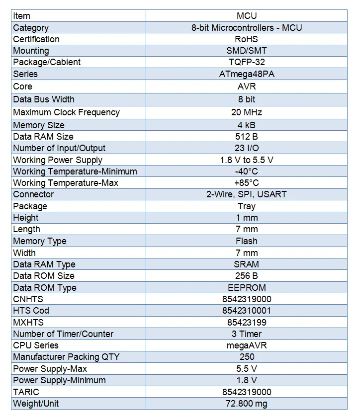 Original Mcu Embedded Microcontroller Ic Single Chip Mega48pa Au