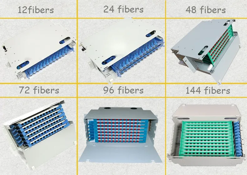 72 Ports Optical Digital Distribution Frame - Buy Optical Digital ...