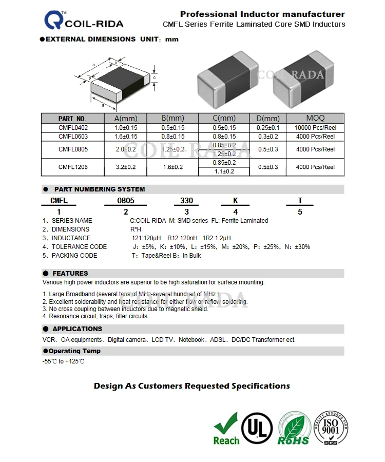 0402 (1005) Rf Chip Inductors Chip Beads Ferrite Inductors Multilayer ...