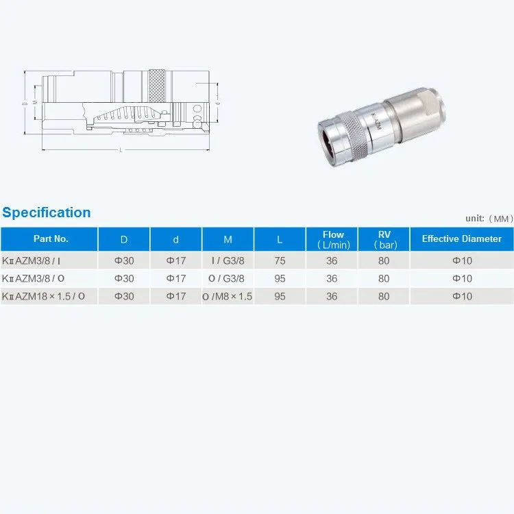 Liquid Cooling Quick Couplings - High Durability Solutions