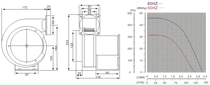 Dc 12v 2 Inch Inline Fan Blower - Buy Fan Blower,Inline Fan Blower,2 ...