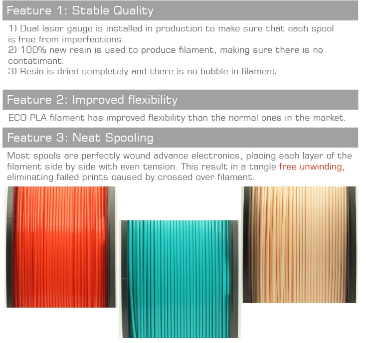 2019 Latest Product Neat Spooling 1.75mm Pla Filament Master Spool 3d ...