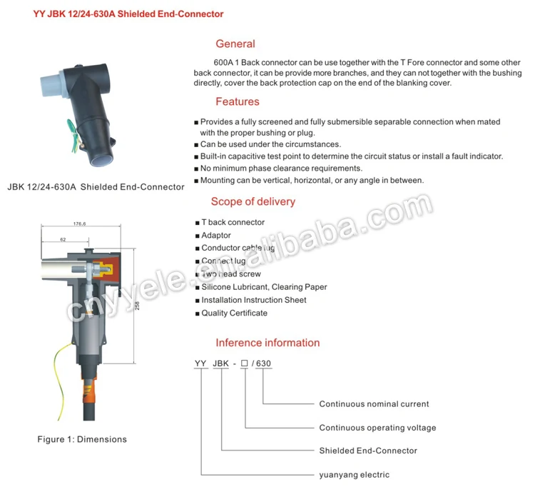 American Loadbreak Connector Deadbreak Connector Separable Cable ...