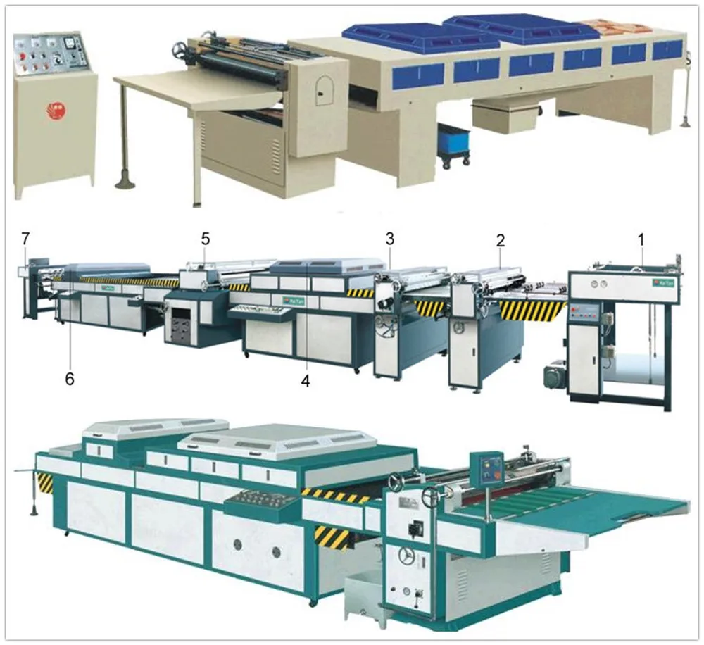 Uv Coating Machine - Buy Uv Printer,Uv Flatbed Printer,Coating Machines ...