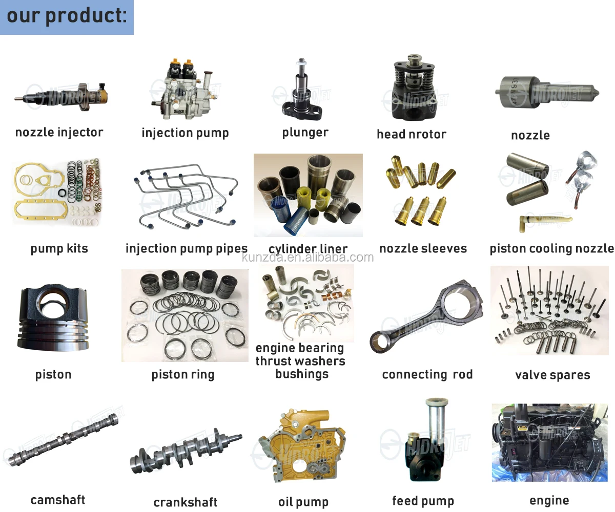 Excavator Parts Fuel Injection Pump 6127-71-1031 For S6d155 - Buy ...