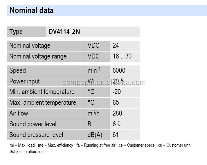 DV4114-2N-ventilador axial ebmpast, EBM-PAPST, tipo: DV4114-2N, EBM, 24V, DC| Alibaba.com