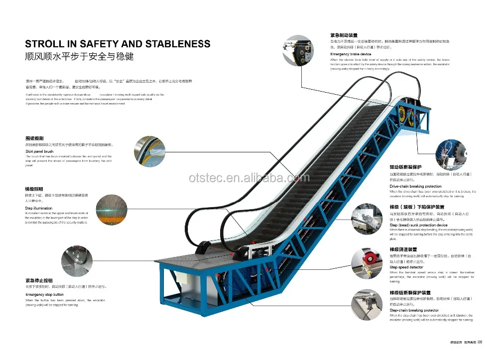0.5m/s 1000mm Step Width Outdoor Escalator For Public Places - Buy ...