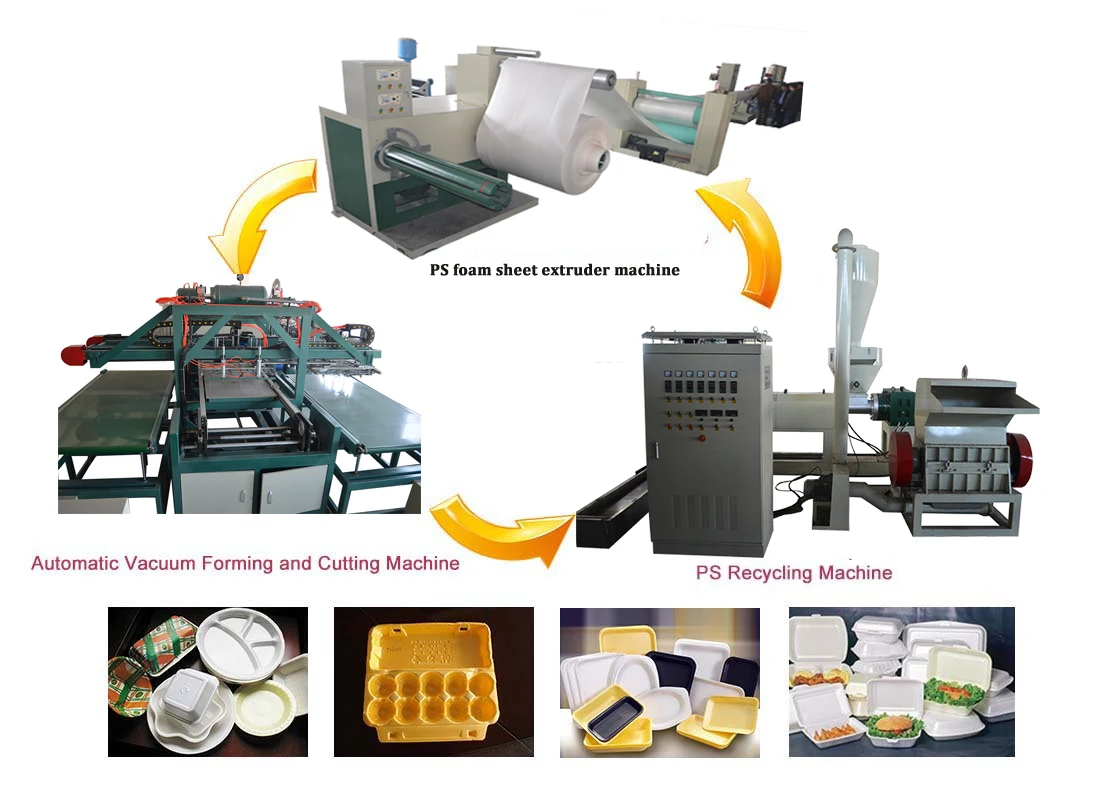 Pakistan Service PS Foam Plate Making Machine - New Condition