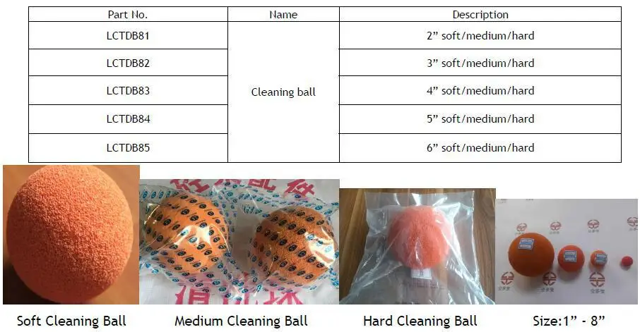 Concrete Pump Truck Boom Cleaning - Sponge Balls by Tongduobao