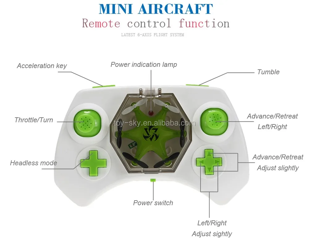 CX-Stars Mini Nano Drone Quadcopter - World's Smallest Remote Control ...