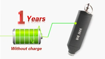 Handheld Security Devices,Security Clocking Device,Guard Tour Patrol ...