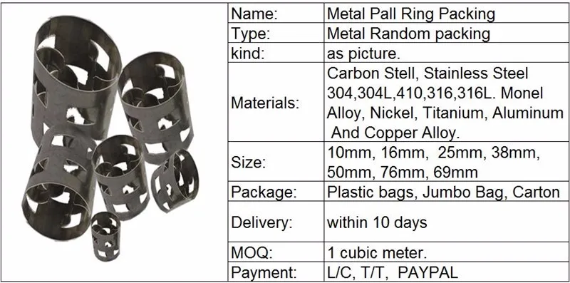 Hy-pak Metal Random Packing - Buy Hy-pak,Metal Random Packing,Metal ...