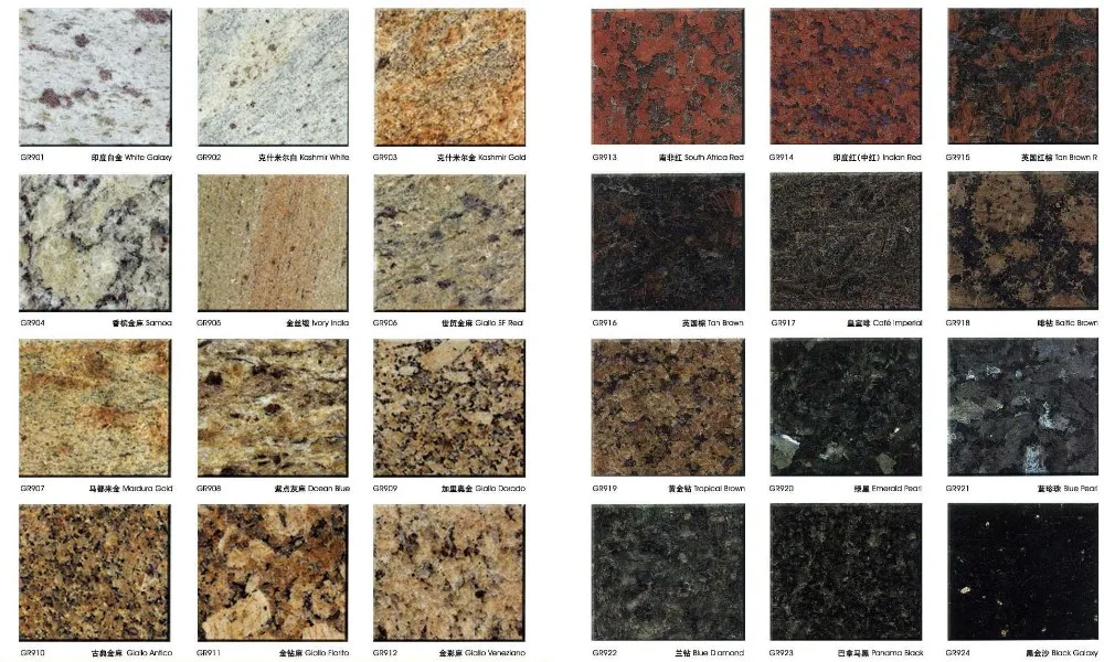 Chinese Cheap Granite Slabs Price - Buy Granite Slabs,G603 Granite ...