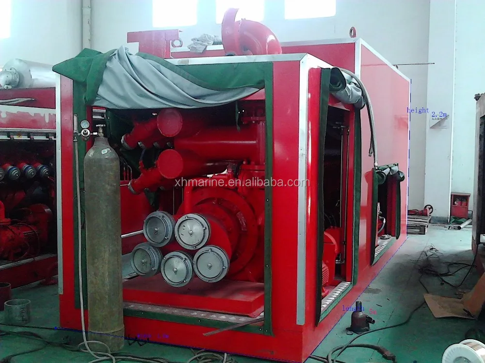Mobile Fire Fighting System Unit Containerized Fi-Fi System