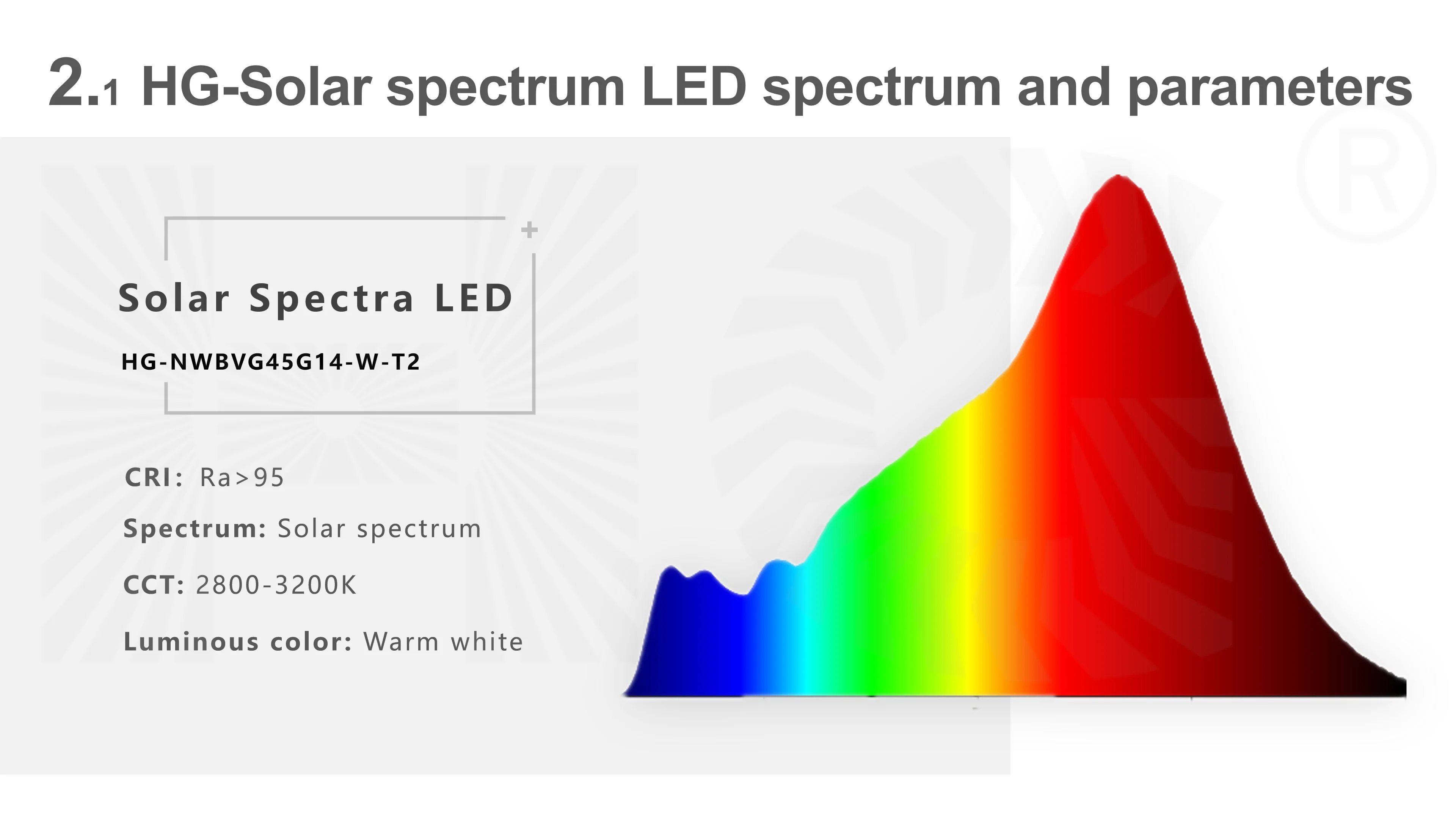 High Cri Ra95 Analog Solar Sunlight Spectrum Led Lamp 3000k Morning ...