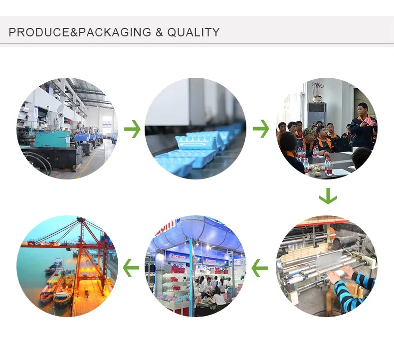 Emc Plastic Storage Box With Lid - Buy Plastic Drawer Storage Box,Small ...