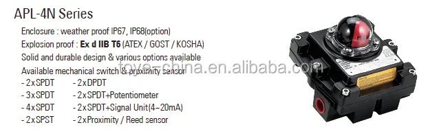 Valve Position Sensor Limit Switch - Buy Sensor Limit Switch,Valve ...