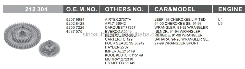 Auto Fan Clutch 52027823 52027824 53001168 55116882aa 52079684 For Jeep ...