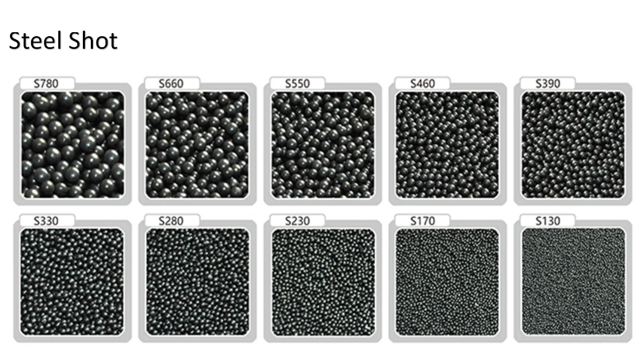 Stainless Shot Blast Glass Steel Ball S330 Price Steel Shot - Buy Steel ...