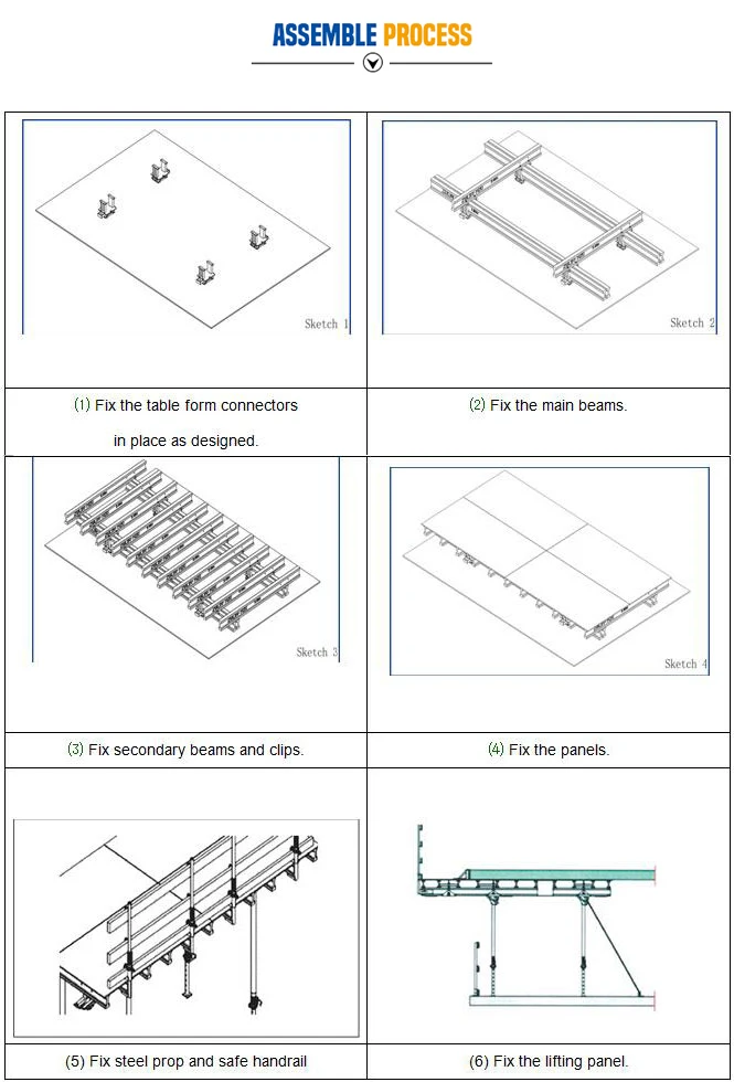 Construction Concrete Table Forms System - Buy Formwork,Concrete Table ...