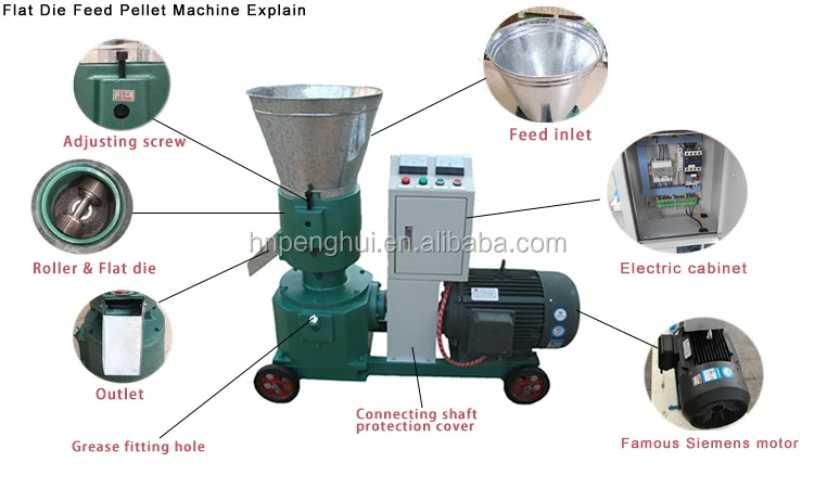 Chicken Manure Organic Compost Fertilizer Granular Making Machine - Buy ...